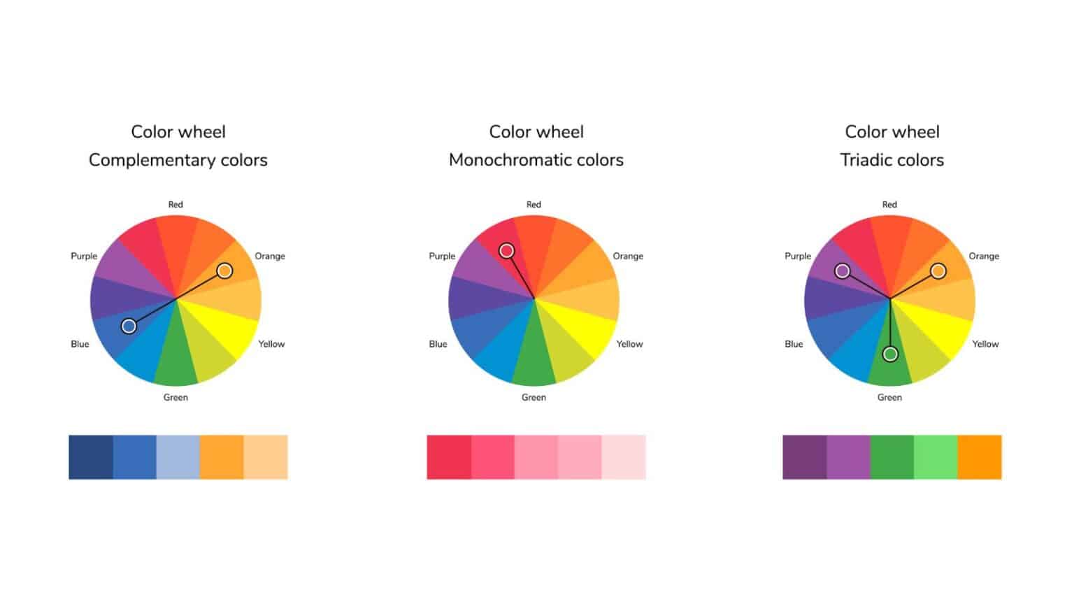 How To Select a Color Scheme for Your Home’s Interior